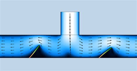 Comsol Multiphysics® 中的固体瞬态加热建模介绍 Comsol 博客