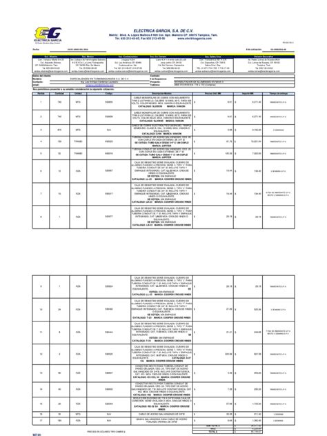 Cotizacion De Material Electrico Pdf Plomería Ingeniería Mecánica