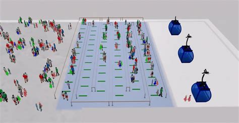 Agent Based Simulation Archives • Integrated Insight