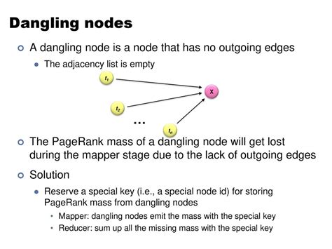 Graph Algorithms Adapted From UMD Jimmy Lins Slides Which Is Licensed Under A Creative Commons