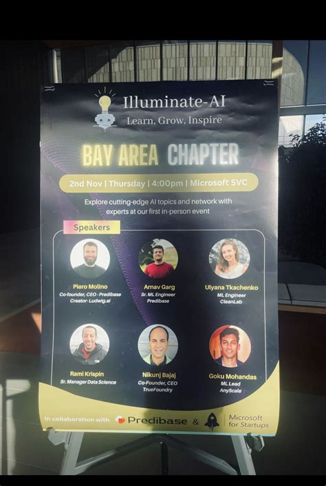 Bashir Mohammed Phd On Linkedin Ai Llm Innovation Networking Aicommunity