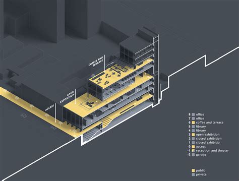 Isometric Diagrams Behance