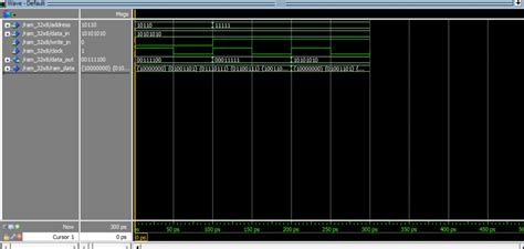 Designing Of Ram In Vhdl Using Modelsim Architecture Definition