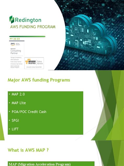 Aws Funding Programs Pdf