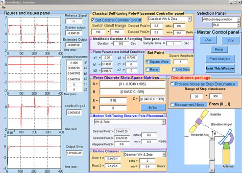 Multiple Controllers Gui Download Scientific Diagram