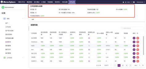 Bug 使用默认系统配额，在配置列表详情页面进行开关操作，未回显成功，回到列表后，闪现到正确配额 · Issue 21672