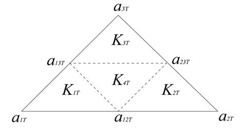 Triangulation Of The Domain Subdivision Of A Rectilinear Triangle On