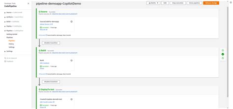 Easily Transition From Idea To Implementation Using Aws Copilot Cli