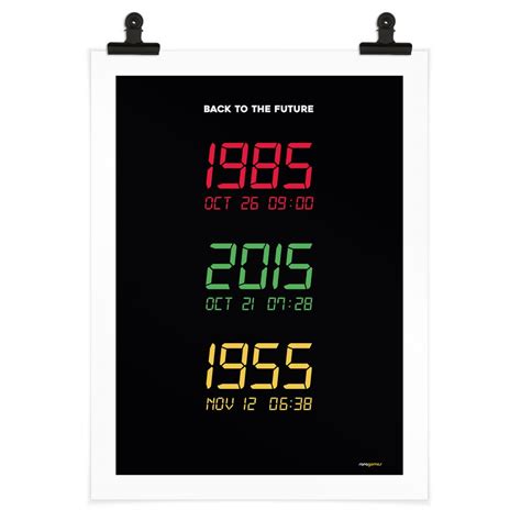 Poster Inspiré du film Retour vers le futur La machine à remonter le temps Gomes wall art fr