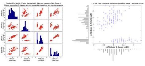 Matlab