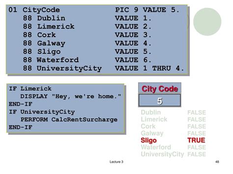 Ppt Introduction To Cobol Programming Powerpoint Presentation Free