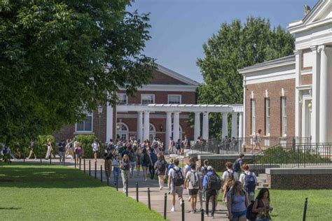 Uva Marks Progress As Strategic Plan Passes 3 Year Mark