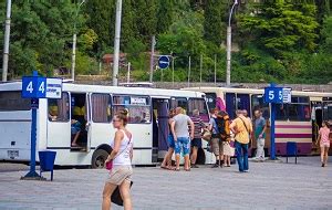 Пляжи Крыма | Крым | Россия