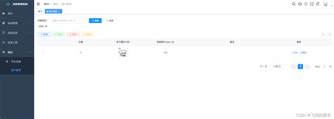 使用ruoyi vue控制数据权限 阿里云开发者社区