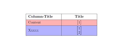 Why Does The Left Partially Disappear When I Color A Row In A