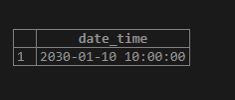 MySQL DATE ADD Guide To MySQL DATE ADD With Example