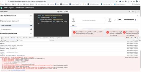 Unable To View Sample Dashboard Issue IBM Cognos Dashboard Demo GitHub