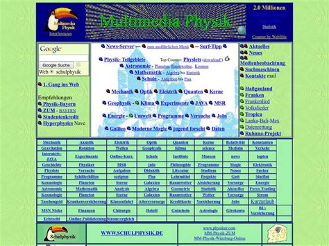 Vector Sum Activity For 9th 10th Grade Lesson Planet