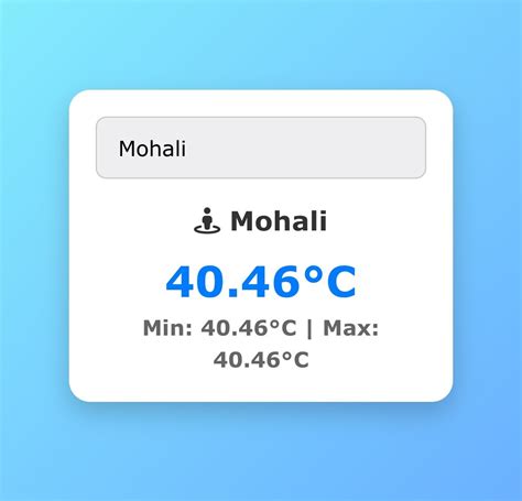 Reactjs Weatherapp Frontenddevelopment Vite Javascript Akash Singh