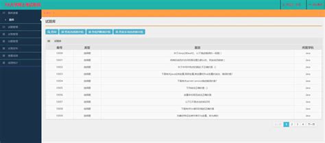 Github Innocence Y Onlineexam Javaweb