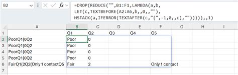 Split Data To Particular Column Name Based On Criteria In Excel Stack