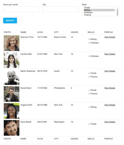 How To Create A Gravity Forms Approval Workflow Gravitykit