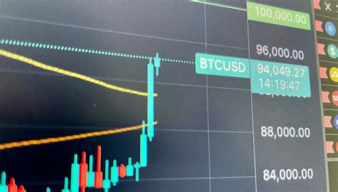 Waarom Stijgt De Bitcoin Koers Vandaag Zo Hard