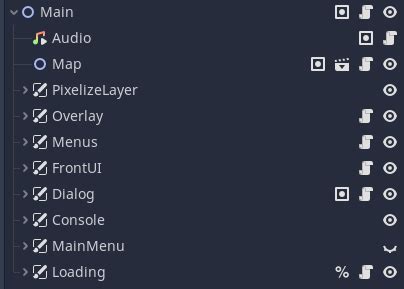 Alpha Devlog 3 Saving Ero Dungeons Old Version By Madodev