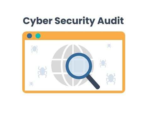 Unlock The Power Of Cybersecurity Audits A Comprehensive Guide To