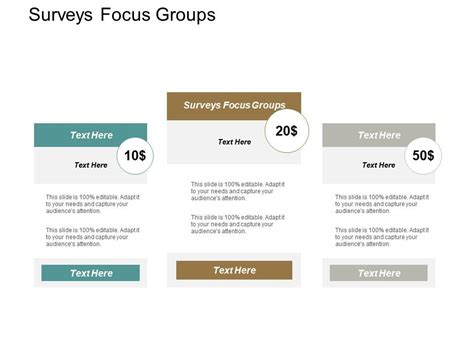 Surveys Focus Groups Ppt Powerpoint Presentation Ideas Background Images Cpb Powerpoint Shapes