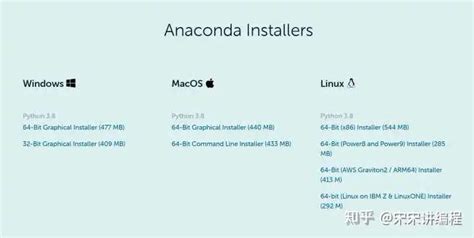 手把手教你进行Anaconda的安装及使用超全 知乎