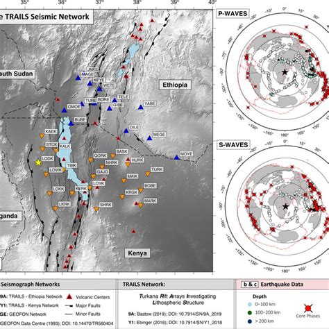 p‐wave checkerboard resolution tests recovery is shown for three depth