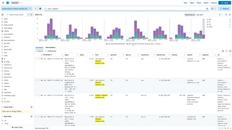 Kibana Vs Grafana Choosing The Right Data Visualization Tool Quesma Blog