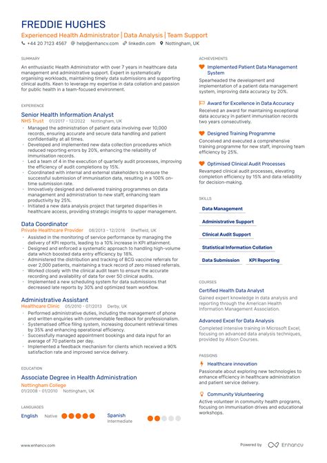 Public Health CV Examples Guide For 2025
