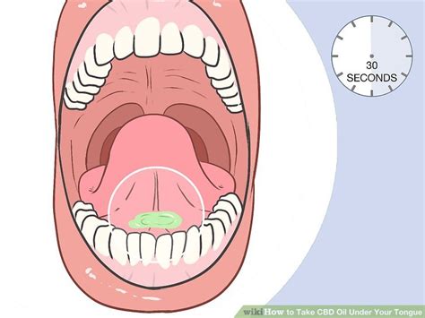 Easy Ways To Take Cbd Oil Under Your Tongue 9 Steps