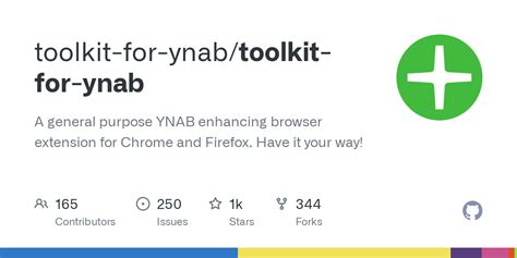 Github Toolkit For Ynabtoolkit For Ynab A General Purpose Ynab Enhancing Browser Extension