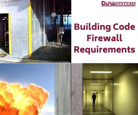 Curious To Know About The Firewall Requirements To Protect Building