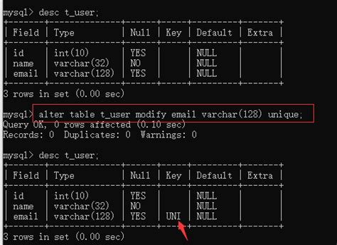 mysql 数据库约束constraint 初学教程 安暖如初 博客园