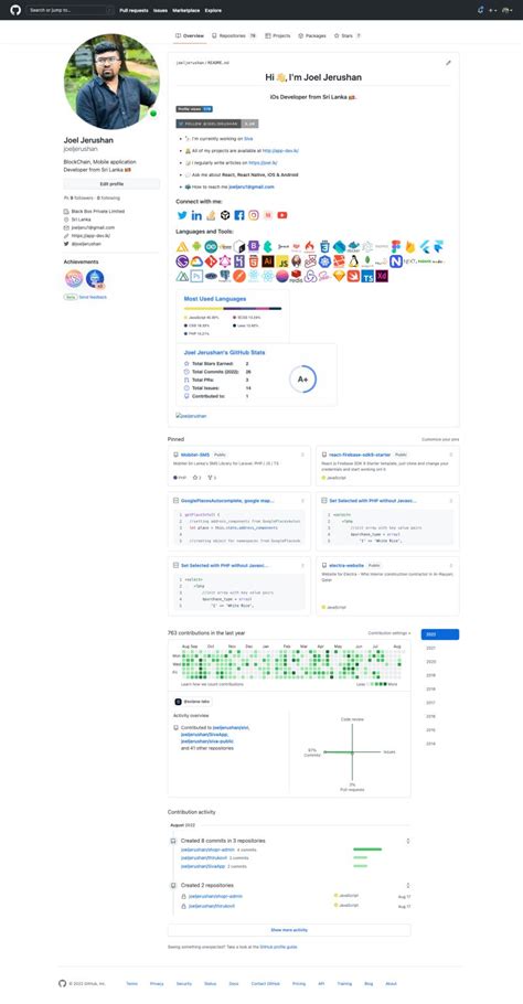 Joel Jerushan On Linkedin Github Resume Profile Mobitel Sms Opensource Work Love Projects