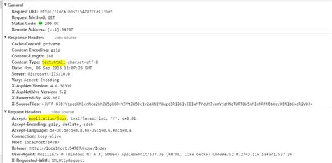 Why Is Webapi Always Returning Texthtml Stack Overflow