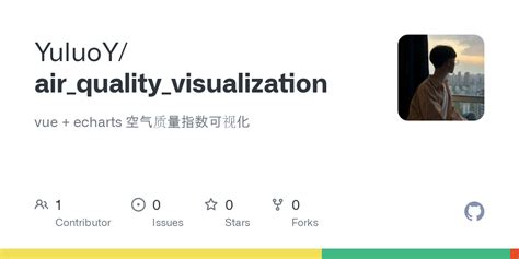 Github Yuluoy Air Quality Visualization Vue Echarts