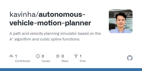Github Kavinhaautonomous Vehicle Motion Planner A Path And Velocity