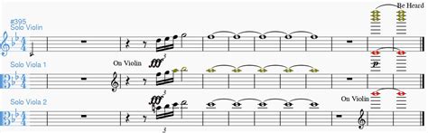 Switching Instruments On A Staff MuseScore Switching Instruments On A Staff MuseScore