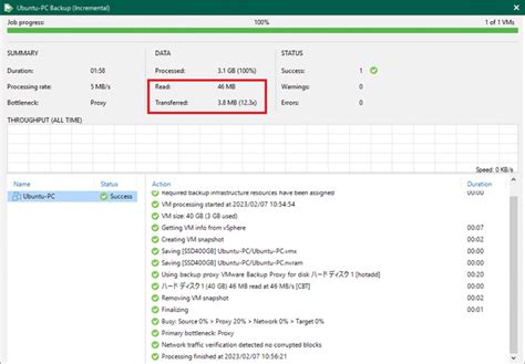 Veeam Backup And Replication V12 新機能：v12でデフォルトになったper Machineper Vm設定に