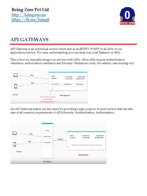 0019 api gateway pdf information technology management computer