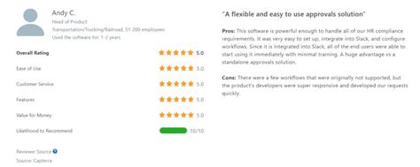 Approveit Techstars 23 On Linkedin Automation Businessprocess