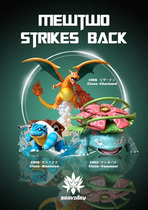 [preorder] 1 20 Scale World Figure [braviary] Clone Charizard And Clon