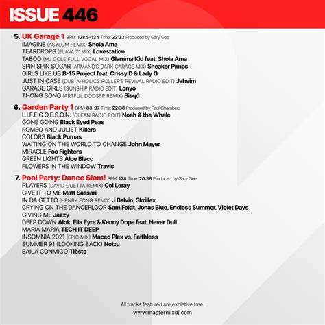 Issue 446 Mastermix
