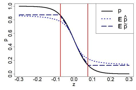stochastic gradient piecewise deterministic monte carlo samplers ai