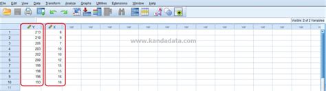 If The Estimated Regression Coefficient Is Negative What Does It Mean KANDA DATA